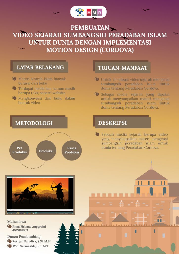 Tampilkan Kelengkapan Profil SDM dengan Lecturer User Profile - Redaksiana
