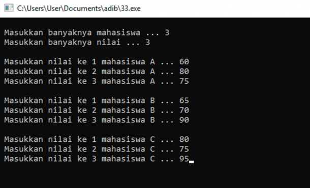 Apa itu Array? - Redaksiana