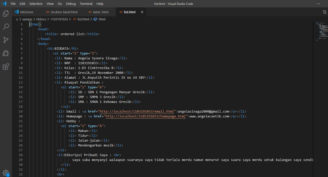 List pada HTML - Redaksiana