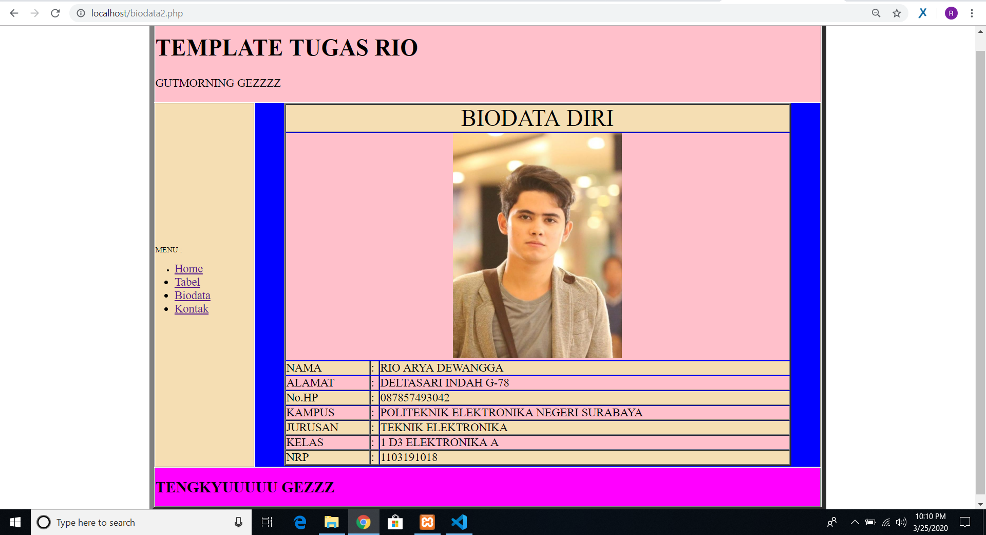 template.php - Redaksiana