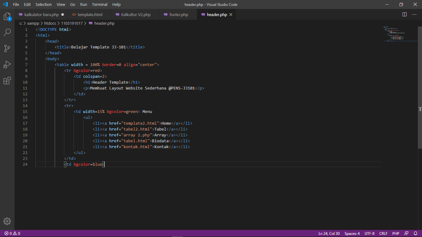 HTML : TEMPLATE - Redaksiana