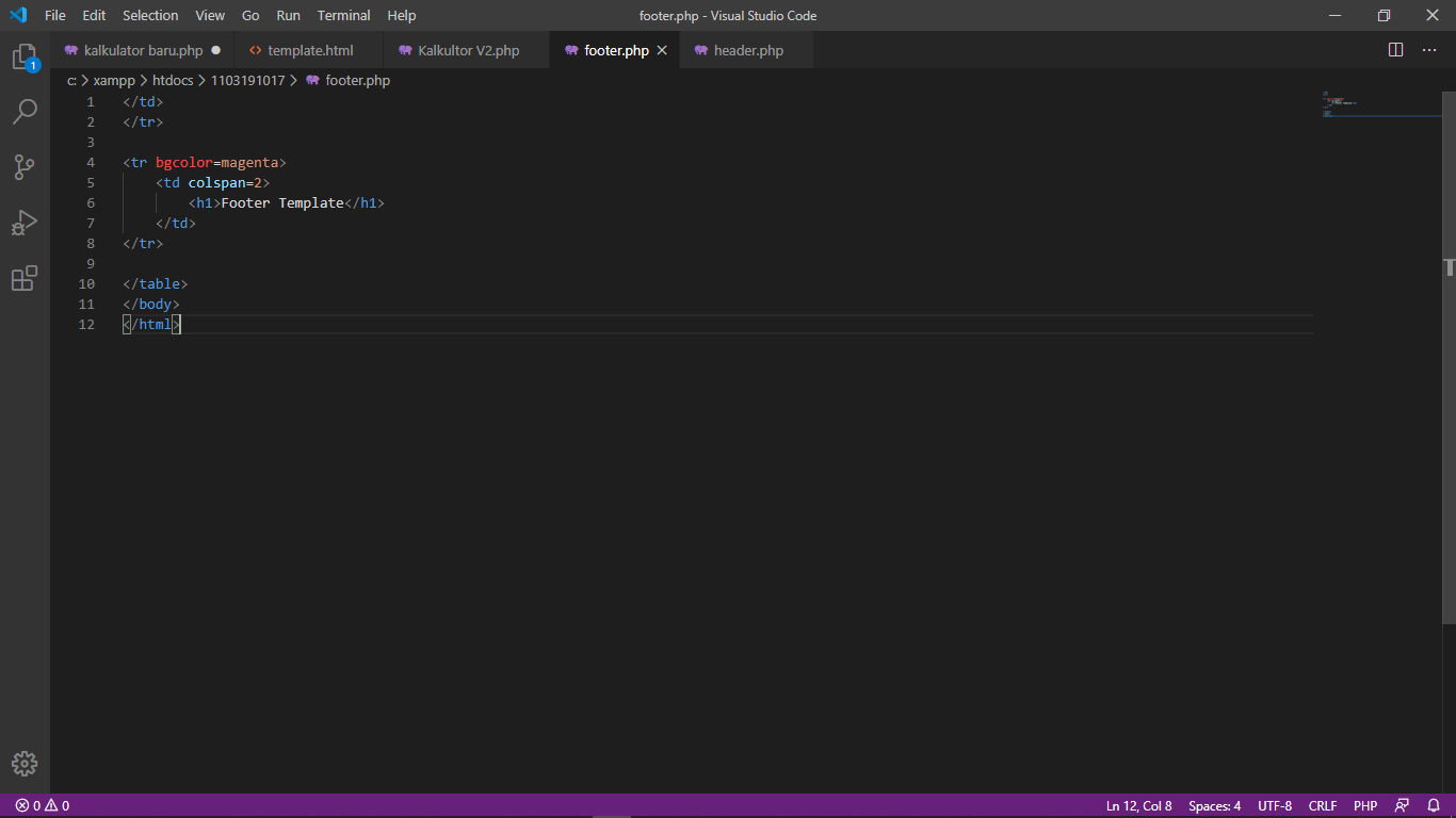 HTML : TEMPLATE - Redaksiana
