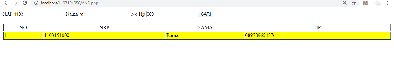 The SQL Logic Operators - Redaksiana
