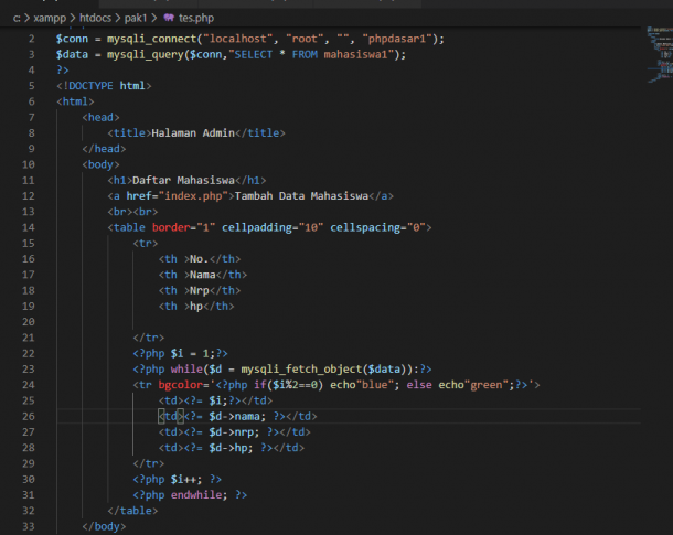Apa itu QUERY INSERT & QUERY SELECT - Redaksiana