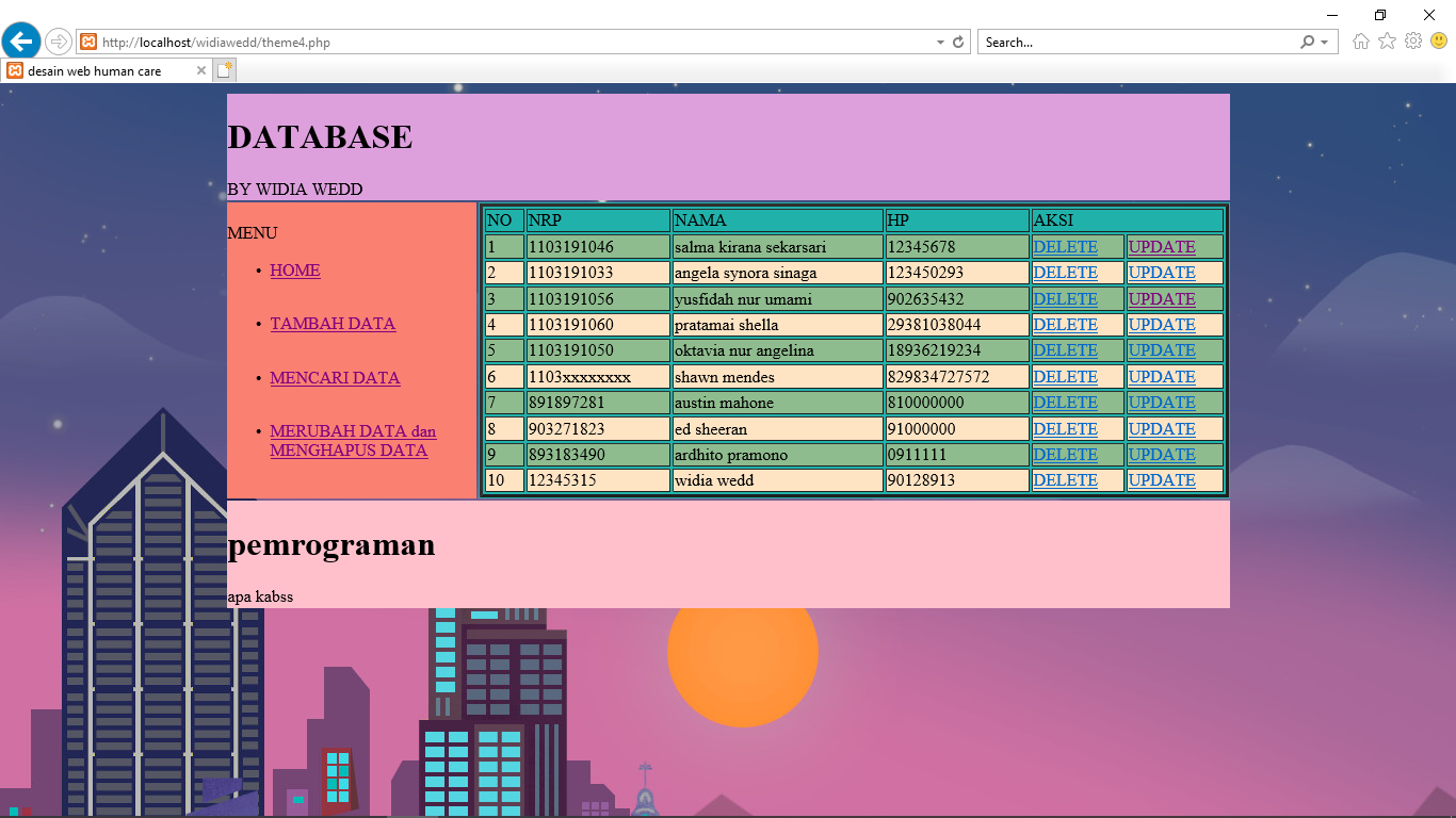 template gabungan query - Redaksiana